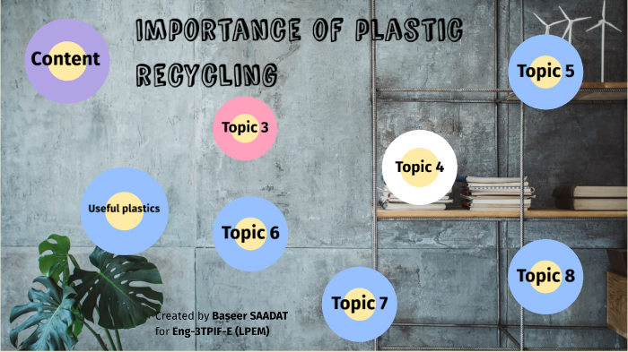 Importance of plastic recylcling by Baseer SAADAT on Prezi
