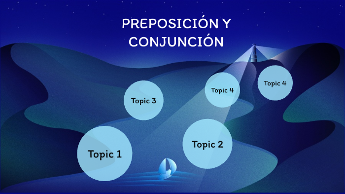 P-5 ELEMENTOS SINTÁCTICOS DE LA ORACIÓN by vanessa agueda corona ...