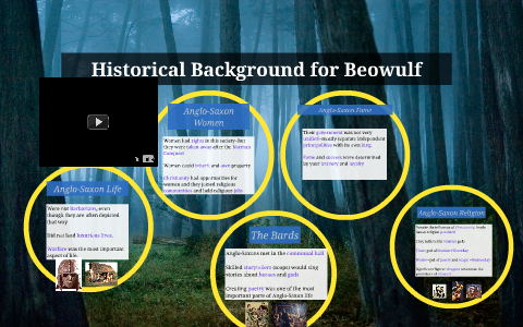 Historical Background for Beowulf by Caroline Headley on Prezi