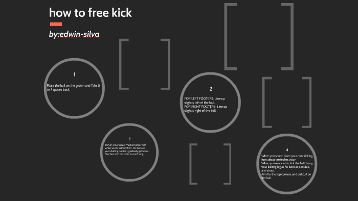 how to by Edwin Silva on Prezi