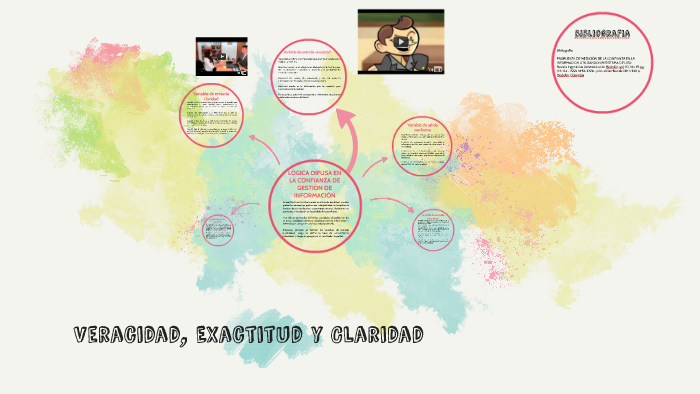 Veracidad, Exactitud, Claridad by Rodrigo Reygadas Lopez on Prezi