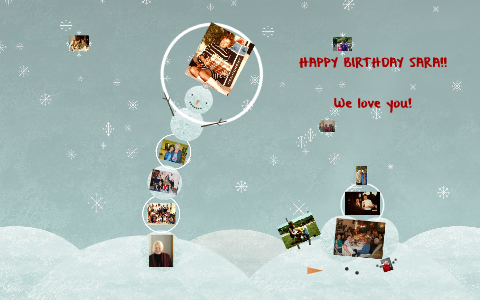 HAPPY BIRTHDAY SARA!! by Kate Roome on Prezi