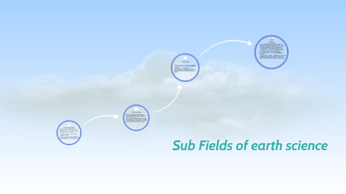 Sub Fields of earth science by Jose Fafard on Prezi