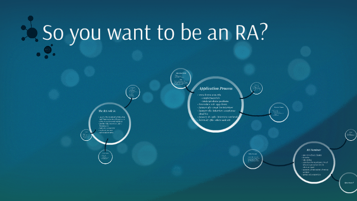 So you want to be an RA? by bethany kogut on Prezi