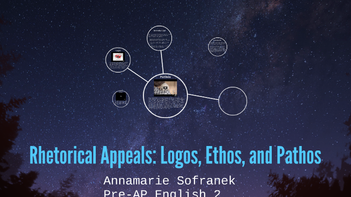Rhetorical Appeals: Logos, Ethos, and Pathos by Annamarie Sofranek on Prezi