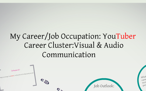 My Career/Job Occupation: YouTuber by Faith Rodriguez on Prezi