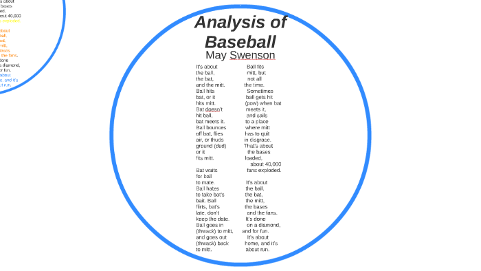 Analysis of Baseball by Kelsey Bugg on Prezi