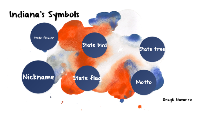 Indiana Symbols by Drayk Navarro on Prezi