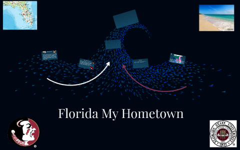 Florida My Hometown by kailie Ross on Prezi