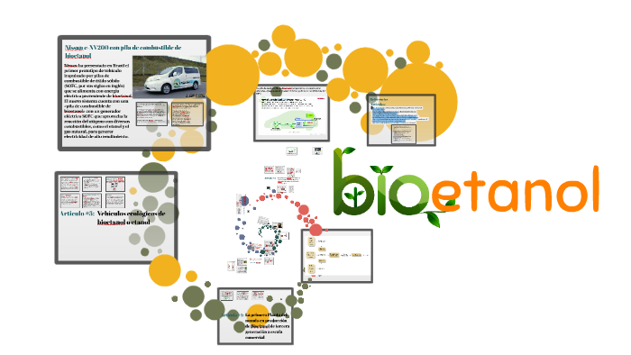 Bioetanol by Angélica M on Prezi