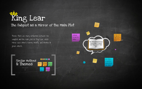 King Lear - The Subplot as a Mirror of the Main Plot GR. 11 English ...