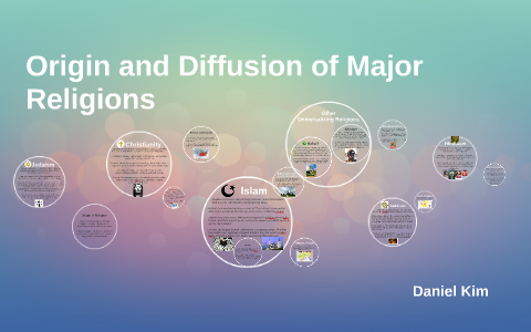 Origin and Diffusion of Major Religions by Daniel Kim on Prezi