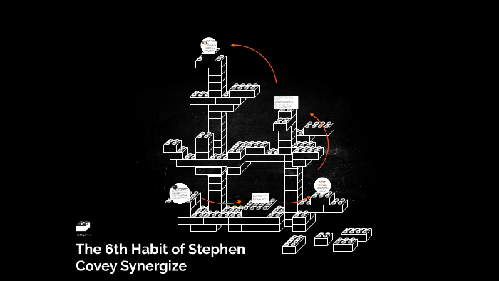 the 6th habit stephen covey by on Prezi