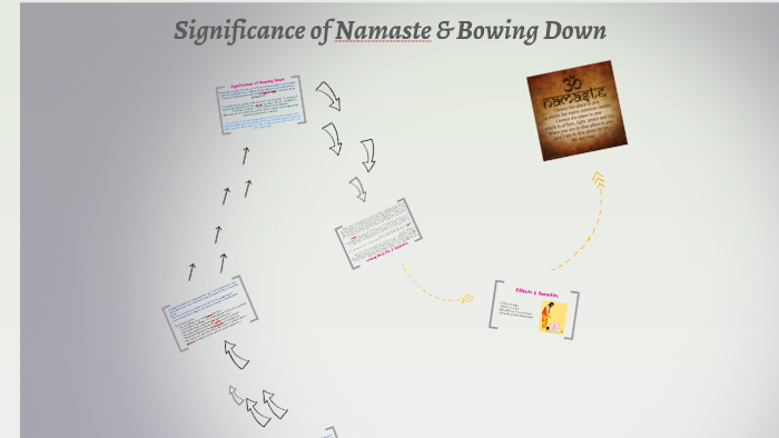 Namaste & Bowing Down by Anjali Amin on Prezi