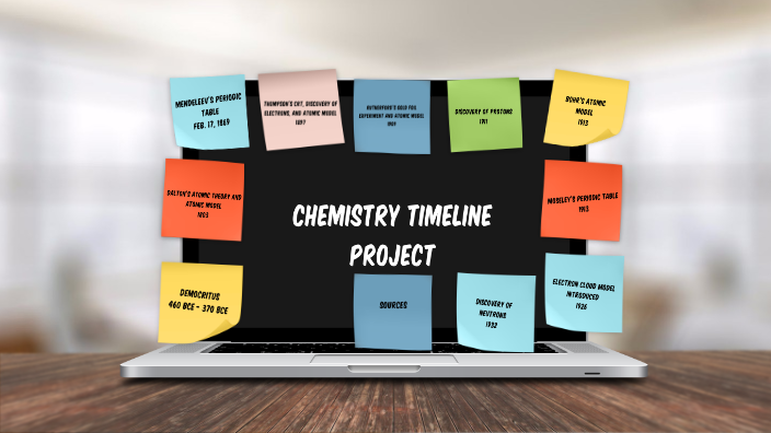 Chemistry Timeline Project by Andorra Thao on Prezi