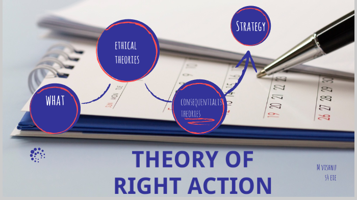 THEORY OF RIGHT ACTION by M Vishnu on Prezi