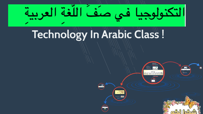 Technology in Arabic class! by Khitam Fhaidat