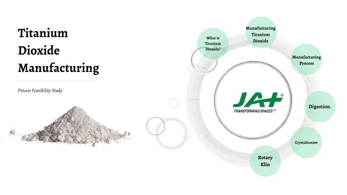 Titanium Dioxide Manufacturing by Isuru Muthumal on Prezi
