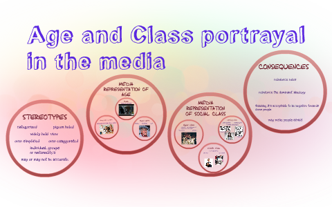 Age and Class portrayal in the media by on Prezi