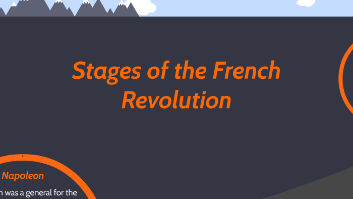 French Revolution Stages by Kyle Chappell on Prezi