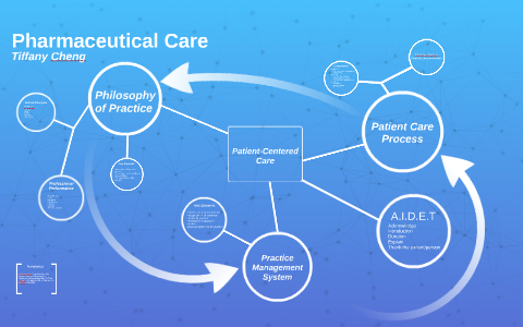 Pharmaceutical Care by Tiffany Cheng on Prezi
