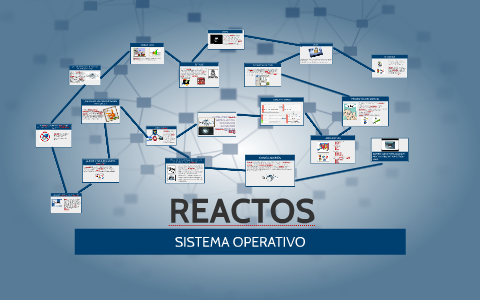 SISTEMA OPERATIVO: REACTOS by Valentina Palacio posada on Prezi