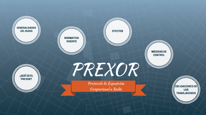 Protocolo de Exposición Ocupacional a Ruido by anggie ramirez on Prezi
