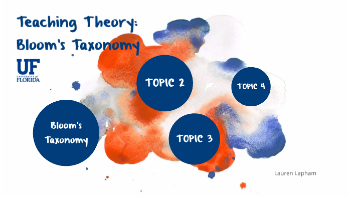 Teaching Theory: Bloom's Taxonomy by Lauren Lapham on Prezi