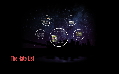 The Hate List by Hailey Robinson on Prezi