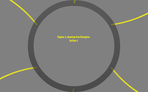 Chapter 3 Section 4 By On Prezi