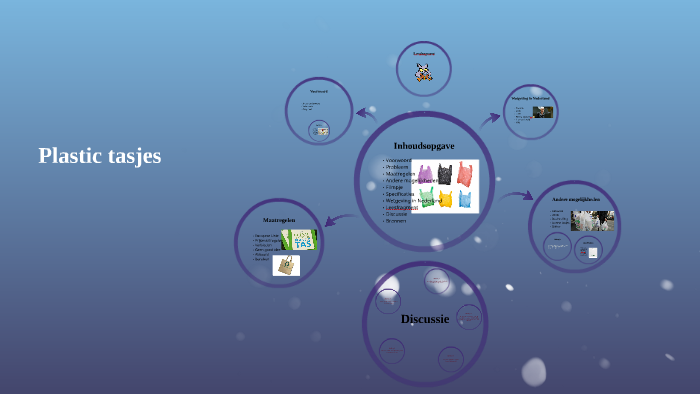 Plastic tasjes by Farah B on Prezi
