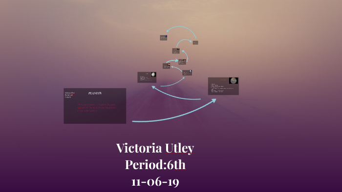 Planets by Victoria Utley