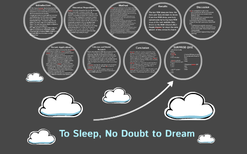 To Sleep, No Doubt to Dream by Emily Vu on Prezi