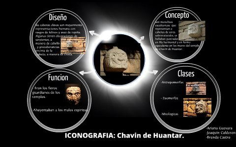 Iconografia: Chavin de Huantar. by Brenda Castro on Prezi