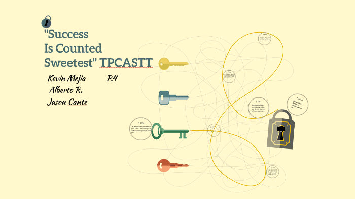 Success Is Counted Sweetest by Kevin Mejia on Prezi