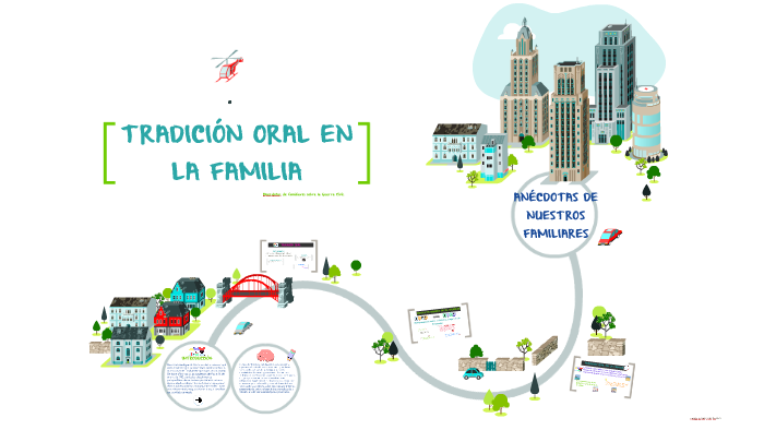 TRADICIÓN ORAL EN LA FAMILIA by Gaby Rodrigues on Prezi