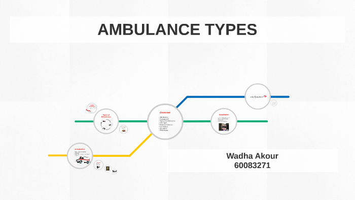 AMBULANCE TYPES by Wadha Awad on Prezi