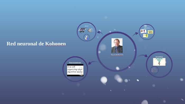 Red neuronal de Kohonen by Julio Olvera on Prezi