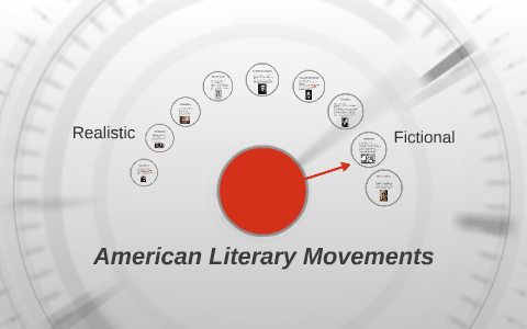 American Literary Movements by Jack Howser