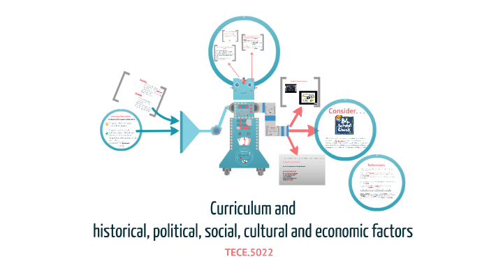 Curriculum and historical, political, social, cultural and economic ...