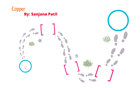 Copper Element Project by Sanjana Patil on Prezi