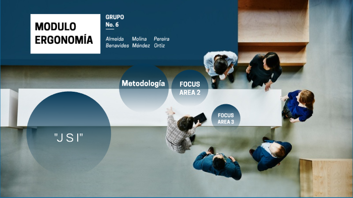 Ergonomía - Metodo JSI "Job Strain Index" by Celica Almeida on Prezi
