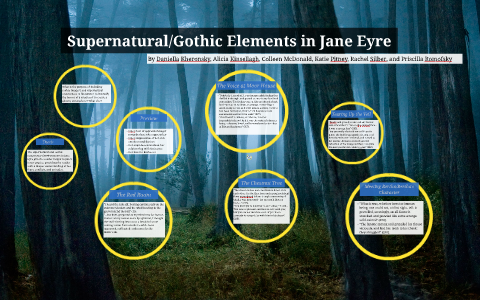 Supernatural/Gothic Elements in Jane Eyre by Alicia Kinsellagh on Prezi