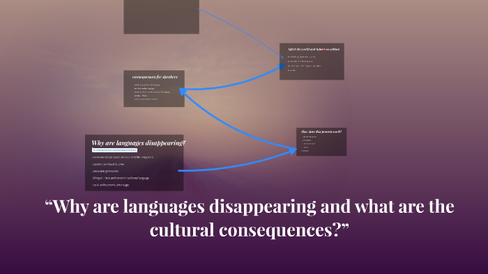 “Why are languages disappearing and what are the cultural co by Ine ...
