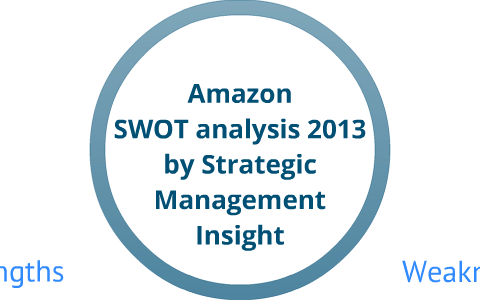 Amazon SWOT analysis 2013 by Strategic Management Inisght by Ovidijus ...