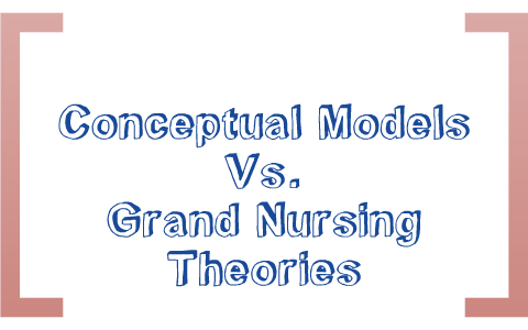 Overview of Grand Nursing Theories by Ruby Sun on Prezi