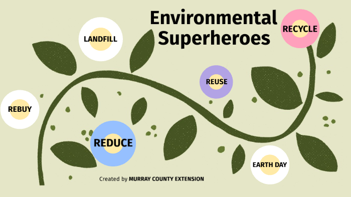 Environmental Superheroes by katherine baxter on Prezi