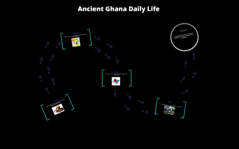 Ancient Ghana Daily Life by Ilana Herman on Prezi