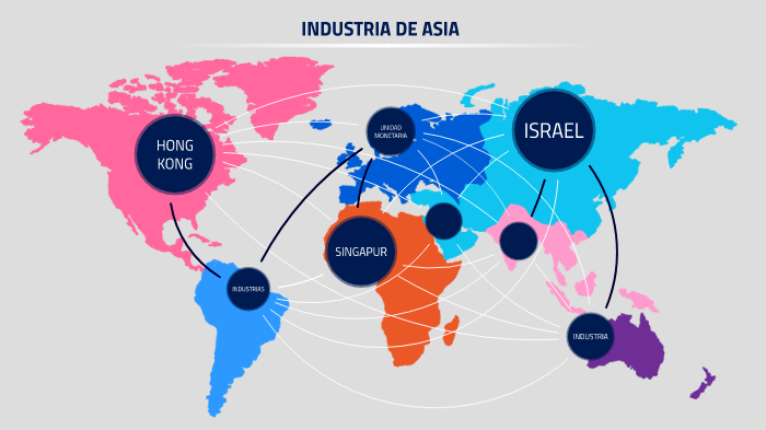 Industria de Asia by rocio meneses on Prezi