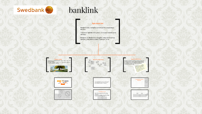 Swedbank banklink by Brigita Rušėnaitė on Prezi